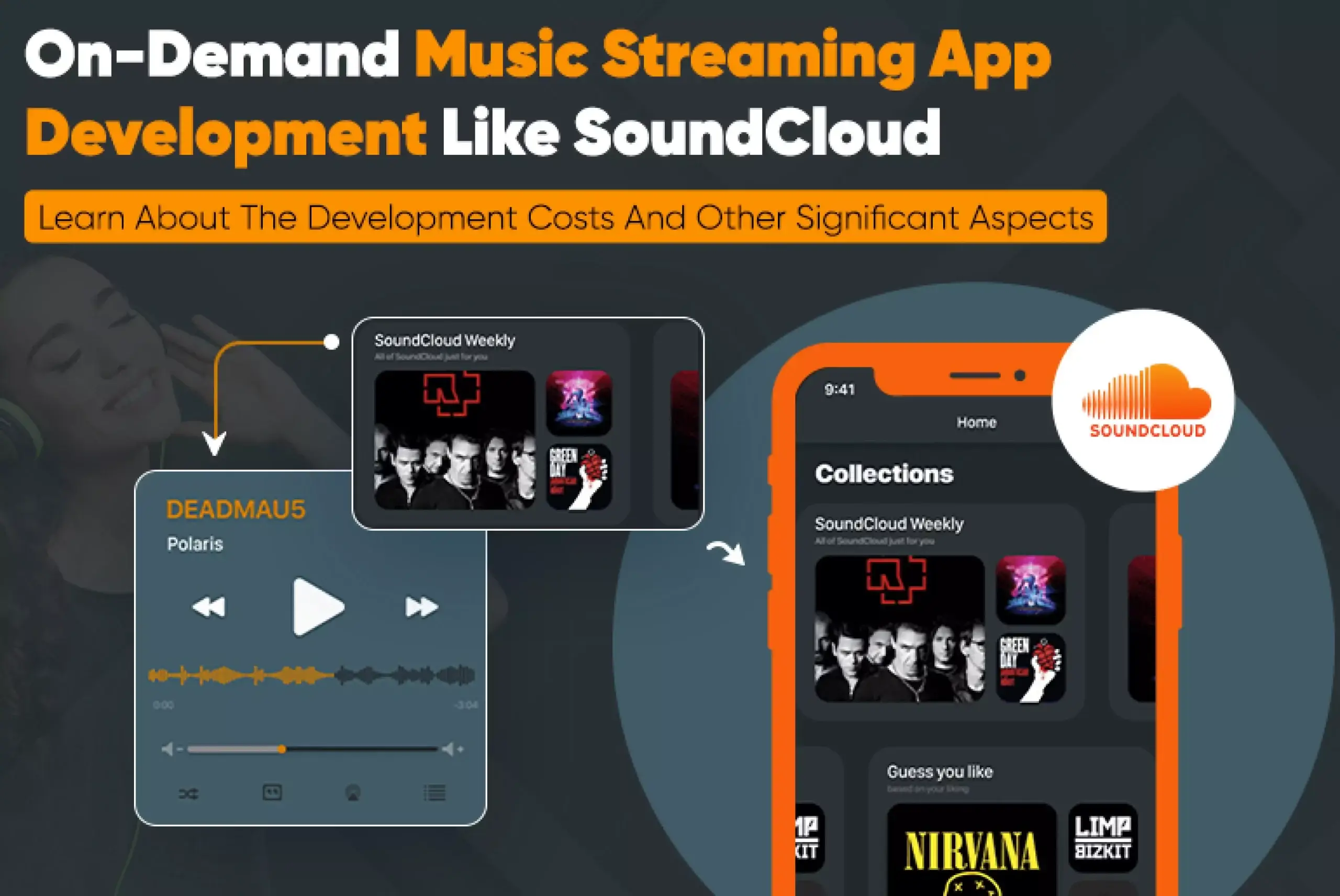 On-Demand Music App Development: Costs & Key Aspects